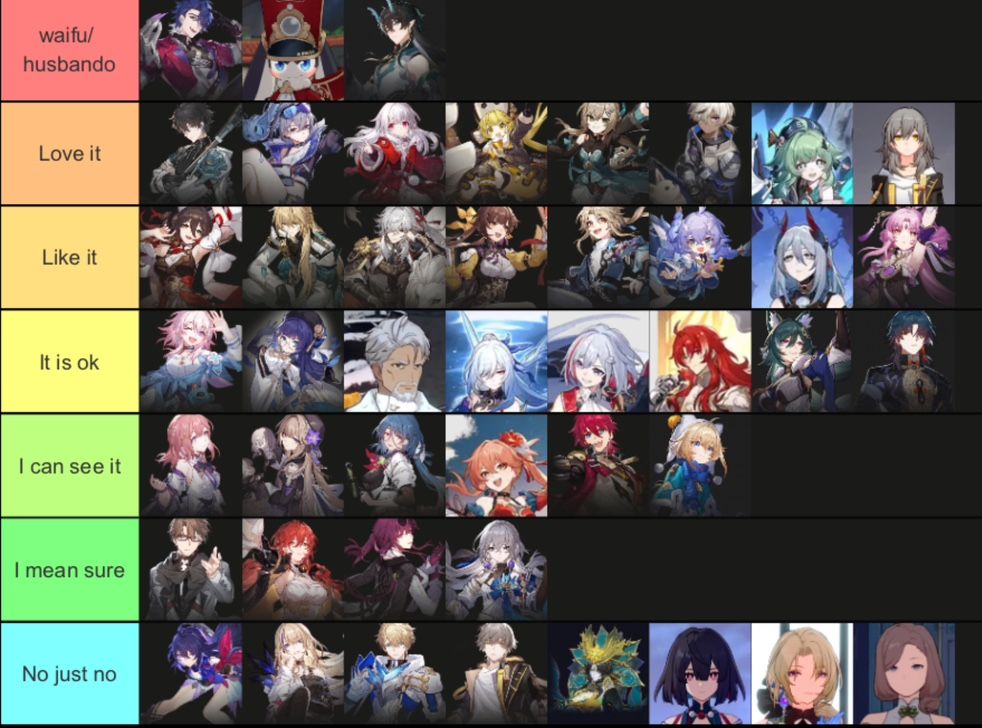 simp tier list Honkai: Star Rail | HoYoLAB