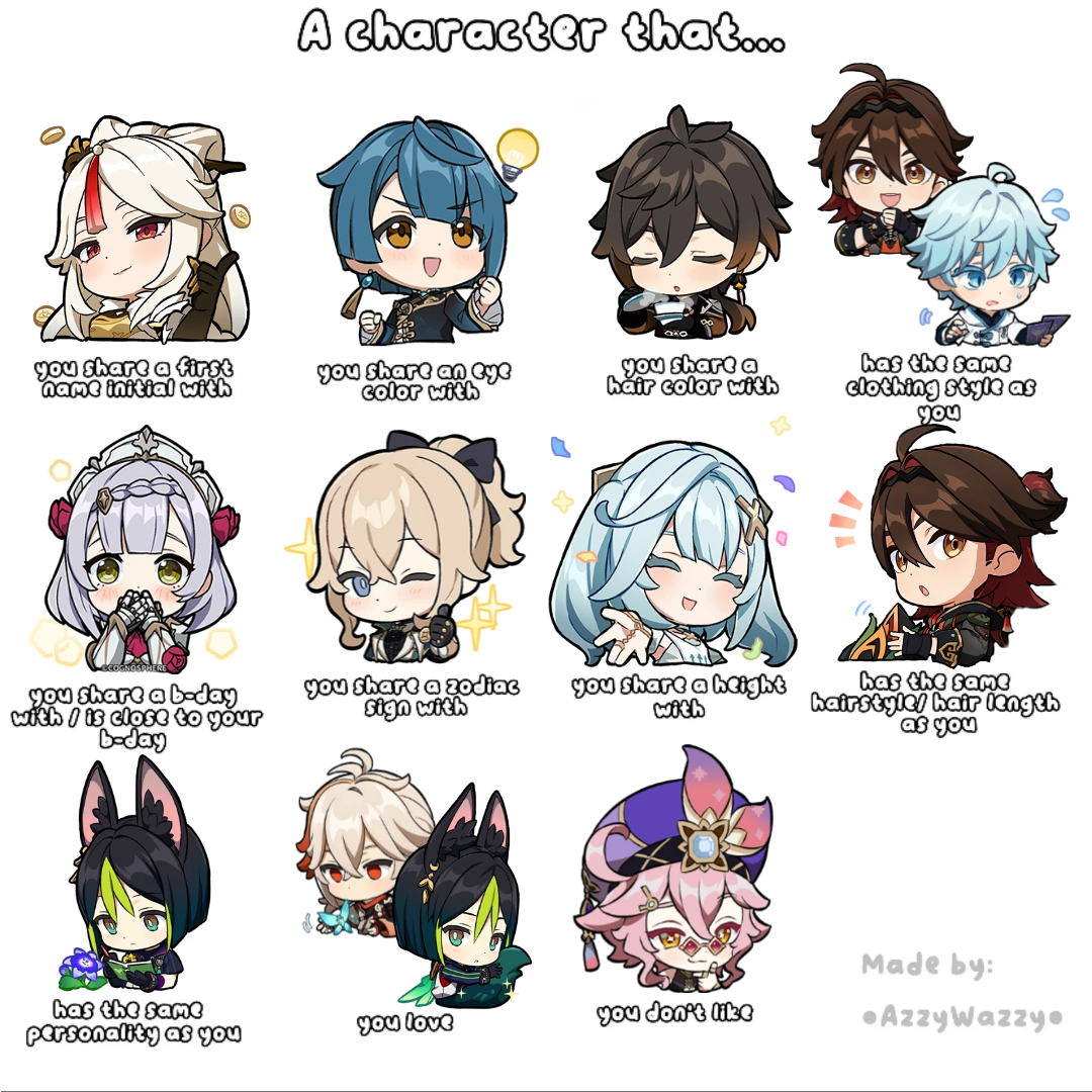 I still don't share a birthday with any GI characters Genshin Impact ...