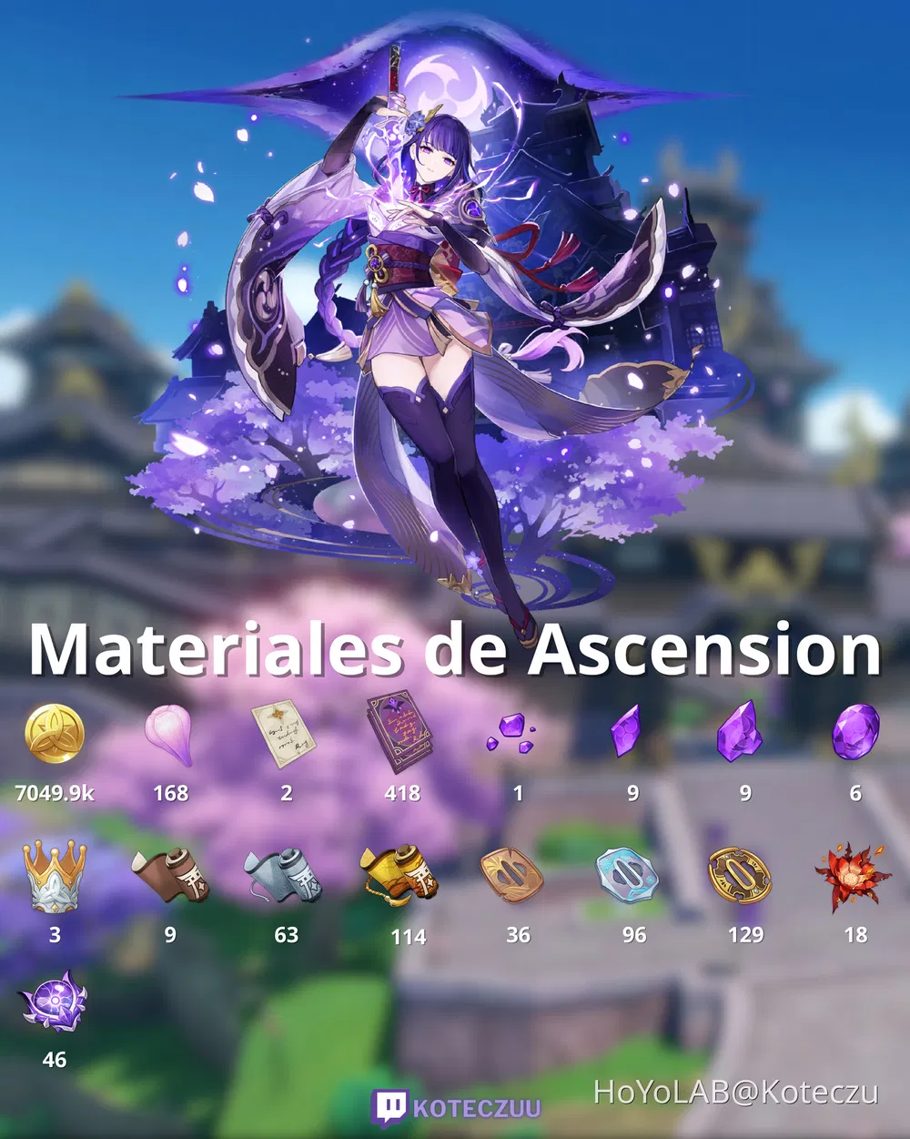 Shogun Raiden Hyperbloom Build Genshin Impact | HoYoLAB