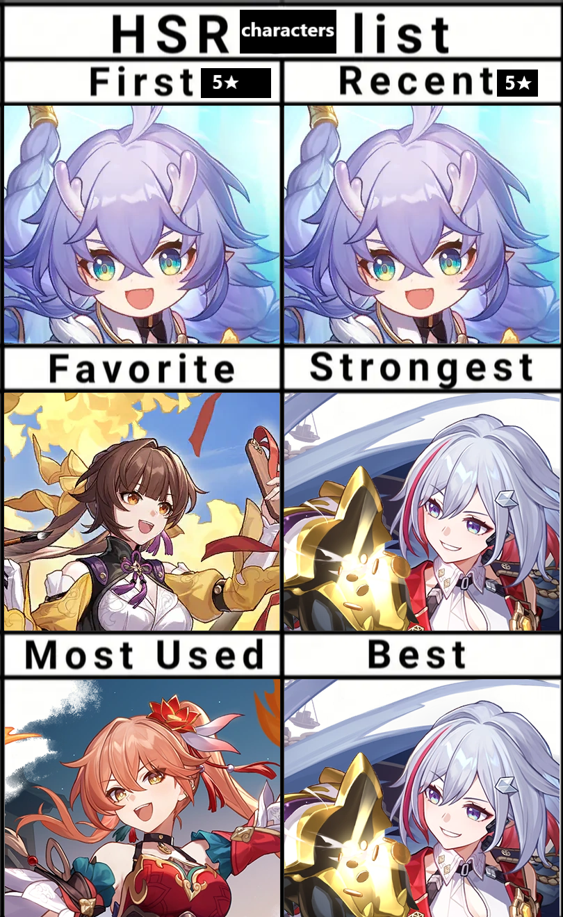 HSR Characters list Honkai: Star Rail | HoYoLAB