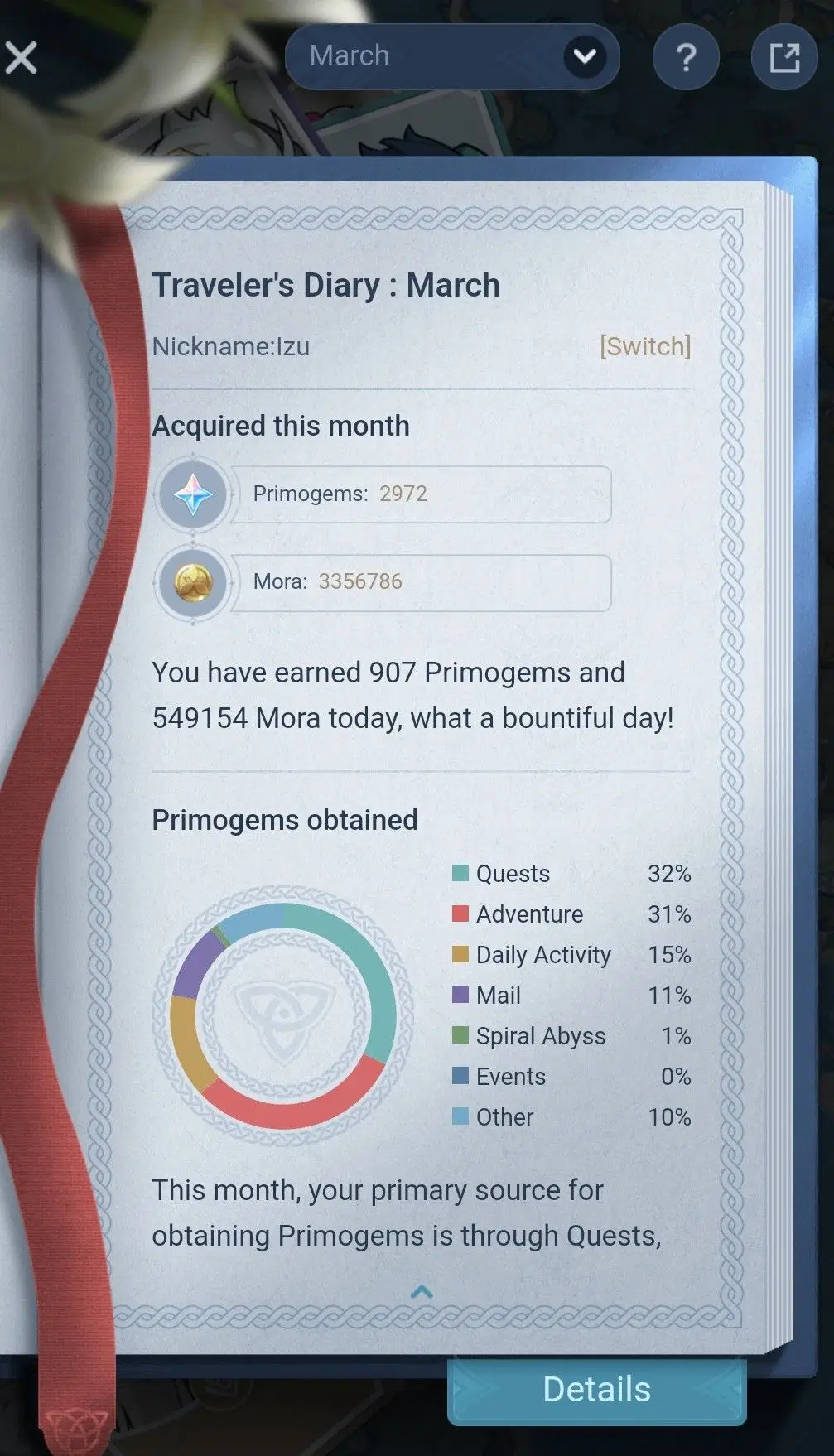 900 primogems in single day!! AR52 Genshin Impact | HoYoLAB