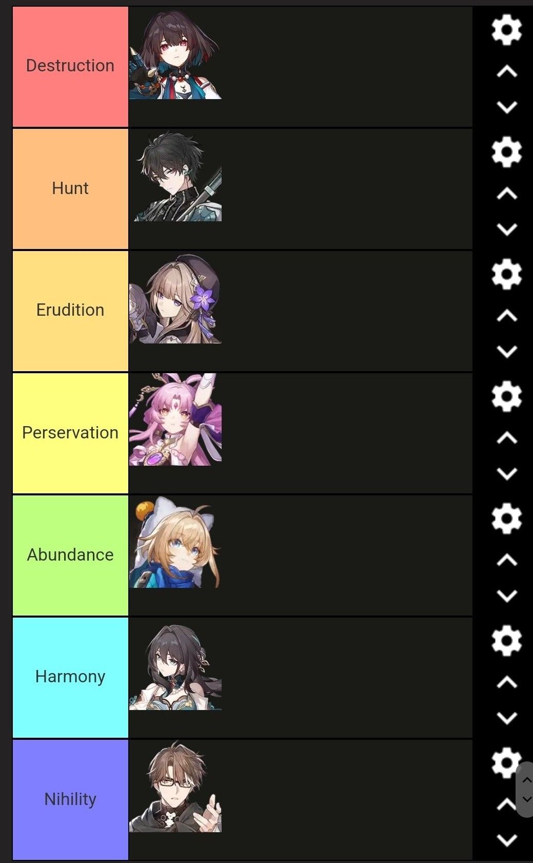 MY FAV CHARACTOR FROM EACH PATH !! Honkai: Star Rail | HoYoLAB