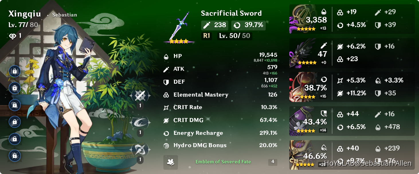 my Xingqui build Genshin Impact | HoYoLAB