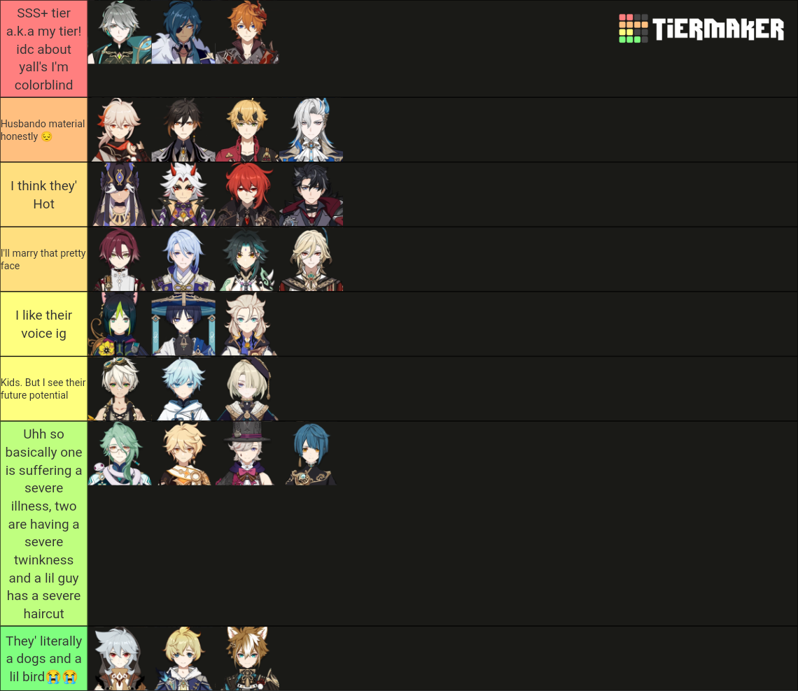 My husbando tier list that nobody asked 😼 Genshin Impact | HoYoLAB