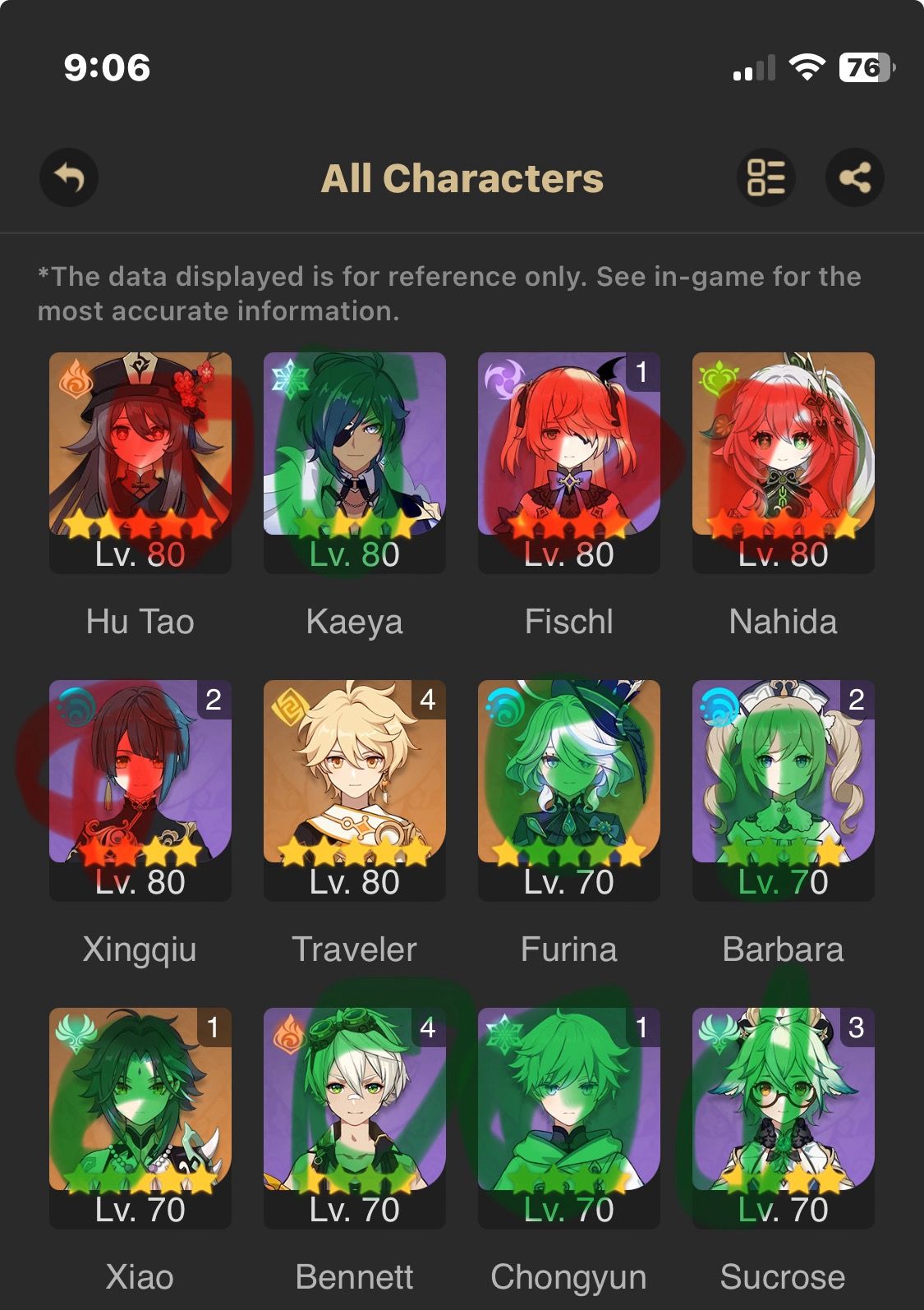 who should be my level up priority (color code in description) Genshin ...