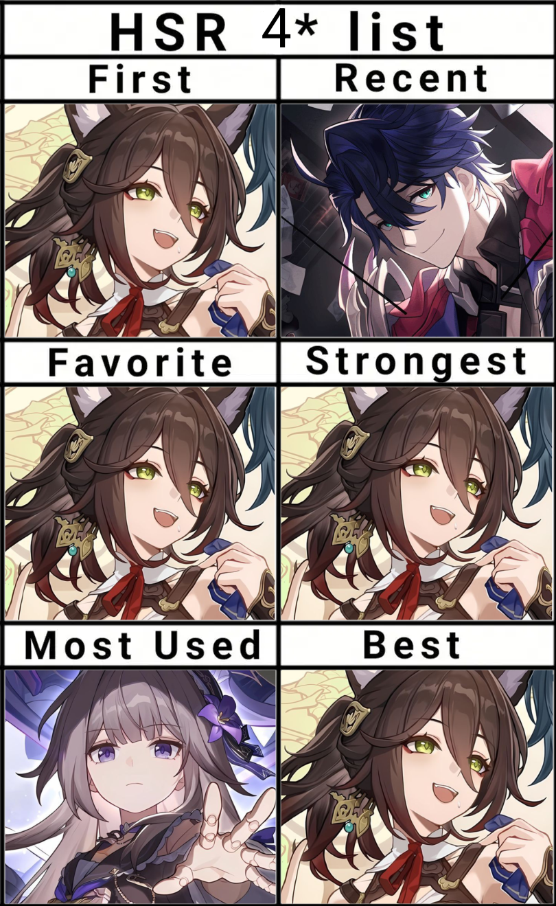 My 4* hsr list! Honkai: Star Rail | HoYoLAB