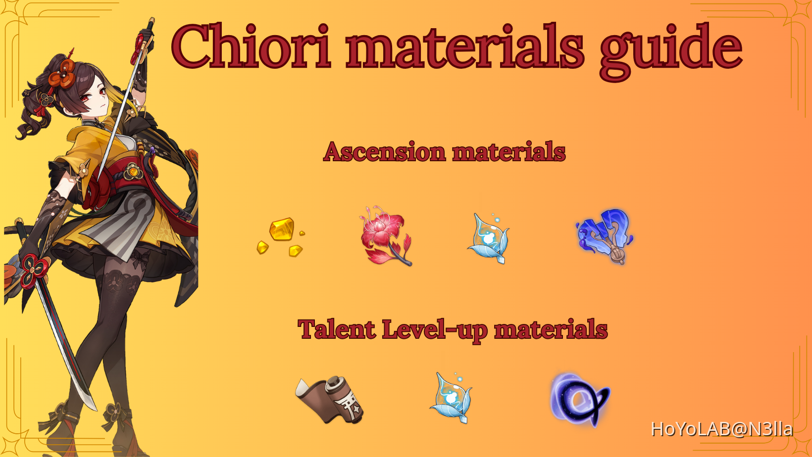 Chiori materials guide Genshin Impact | HoYoLAB