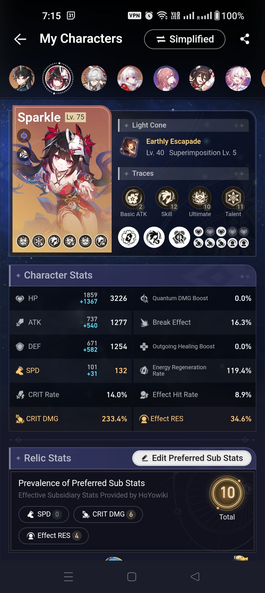 Sparkle relics done for now, time to farm DHIL relics Honkai: Star Rail ...