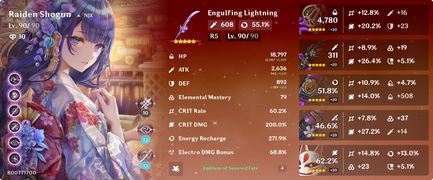 I got bless with Goblet Atk% not Electro Goblet Genshin Impact | HoYoLAB