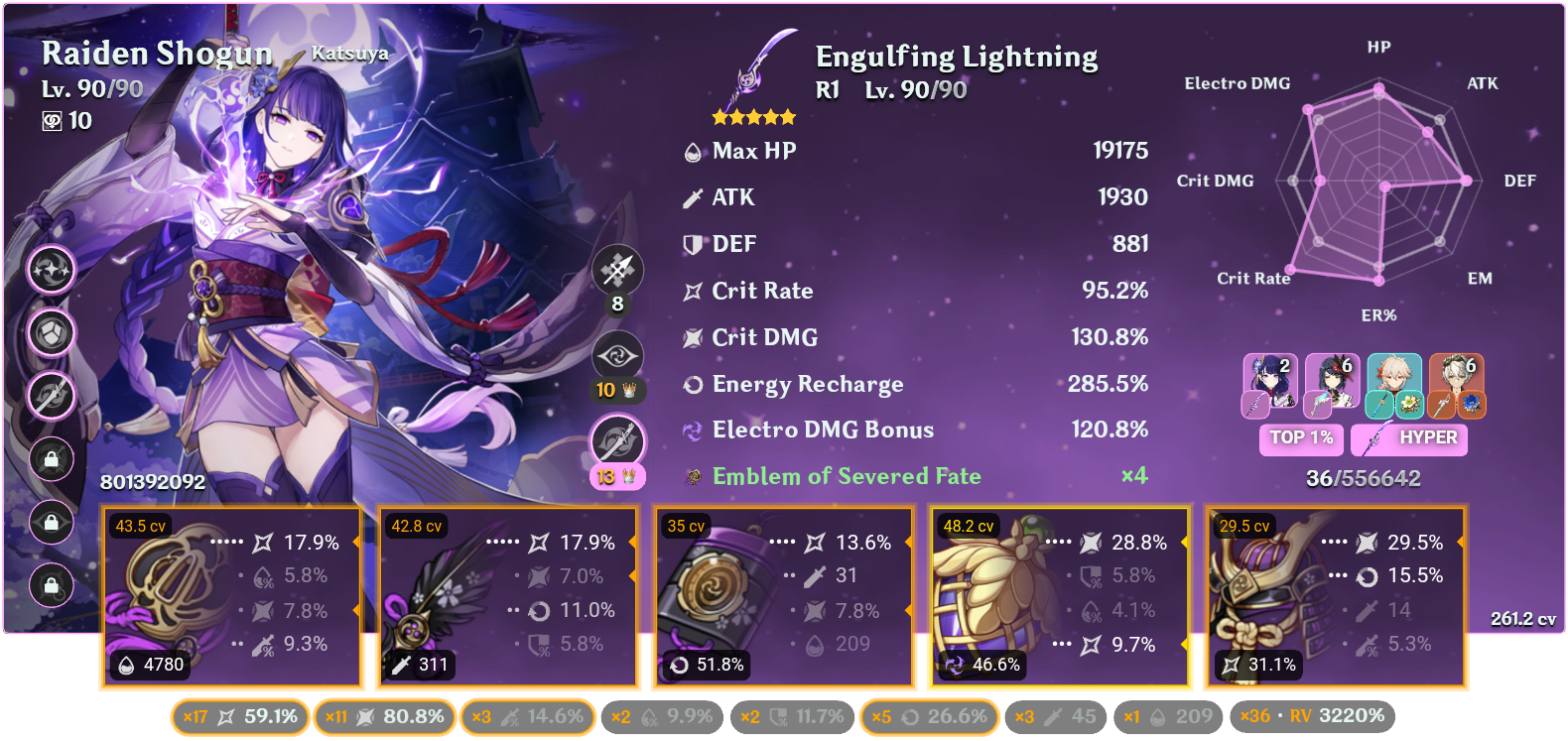 Meme build just slap high crit rate lol this top 1 ranked 36 and 26 😂 ...