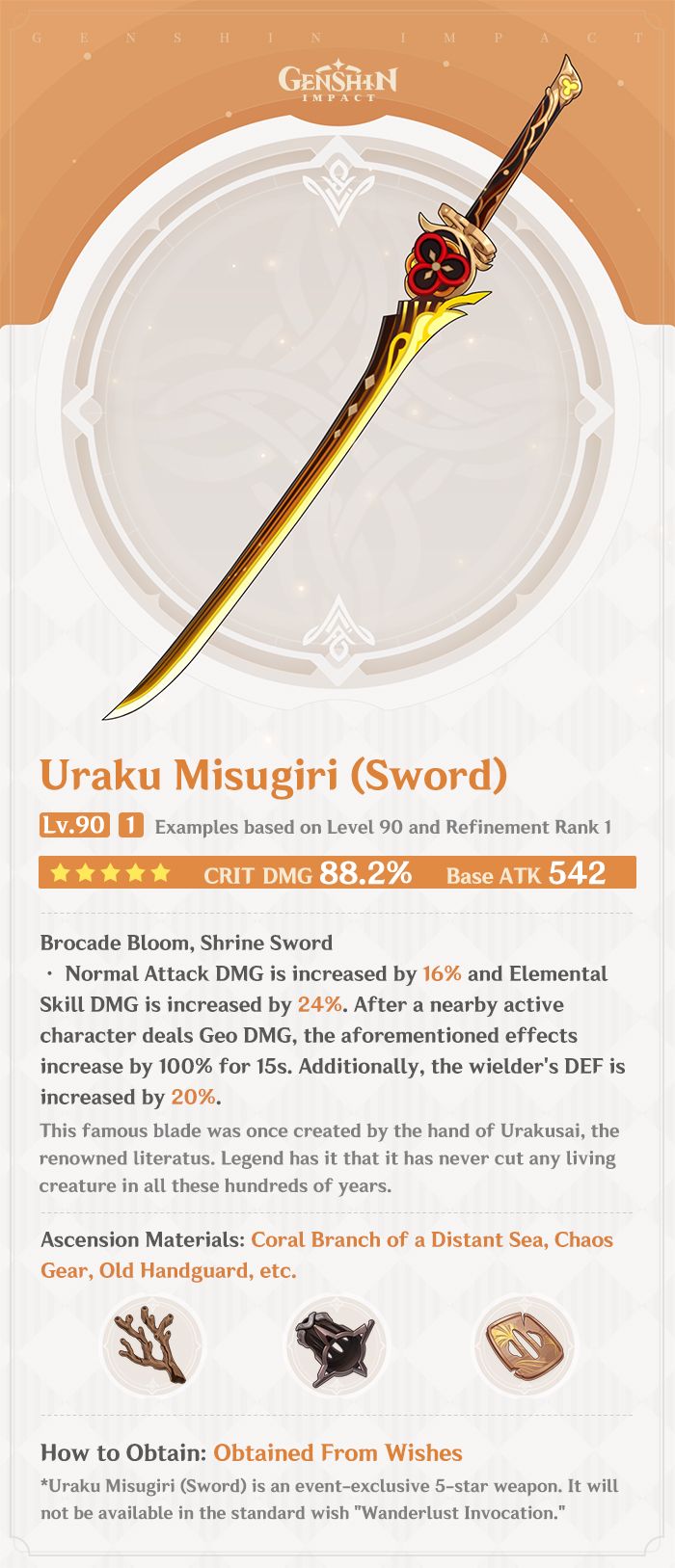 Chiori Genshin Impact | HoYoLAB