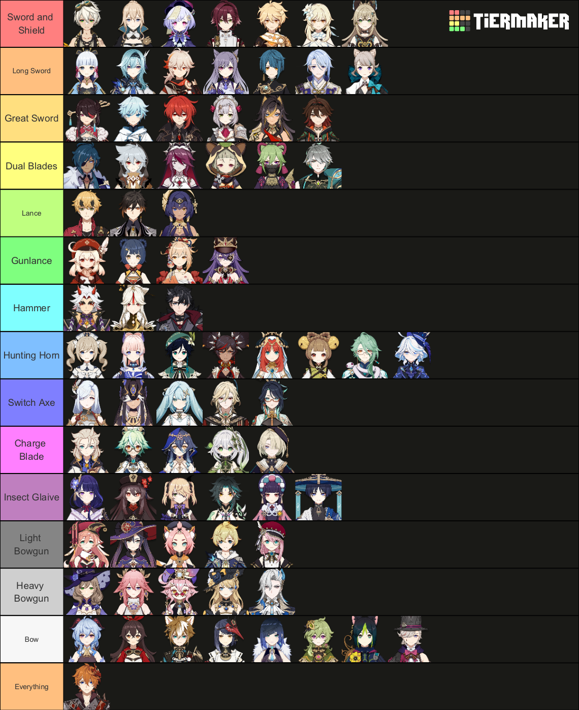 Whoa, the people of Teyvat just got dropped in another world! What ...