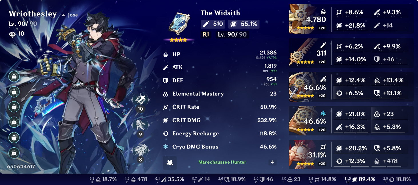 Wrio build tips? Genshin Impact | HoYoLAB