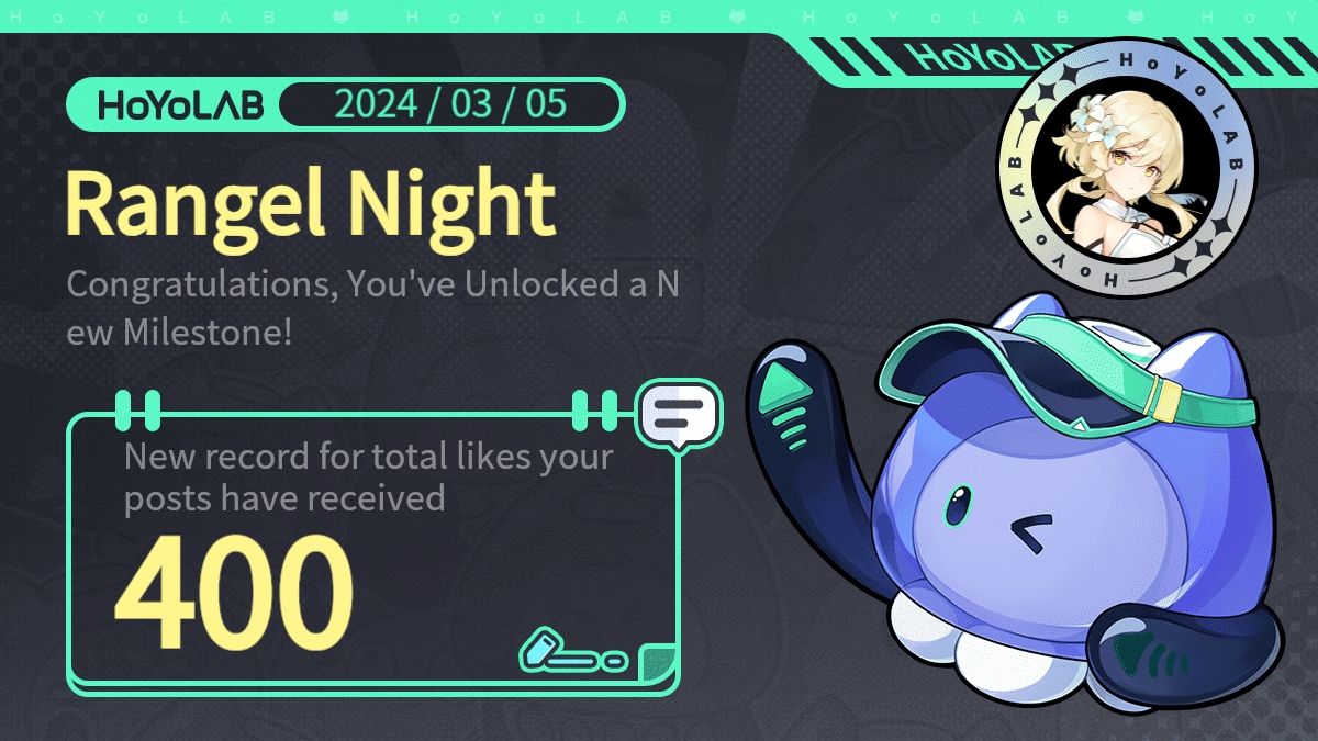 400 LIKES MILESTONE! | HoYoLAB