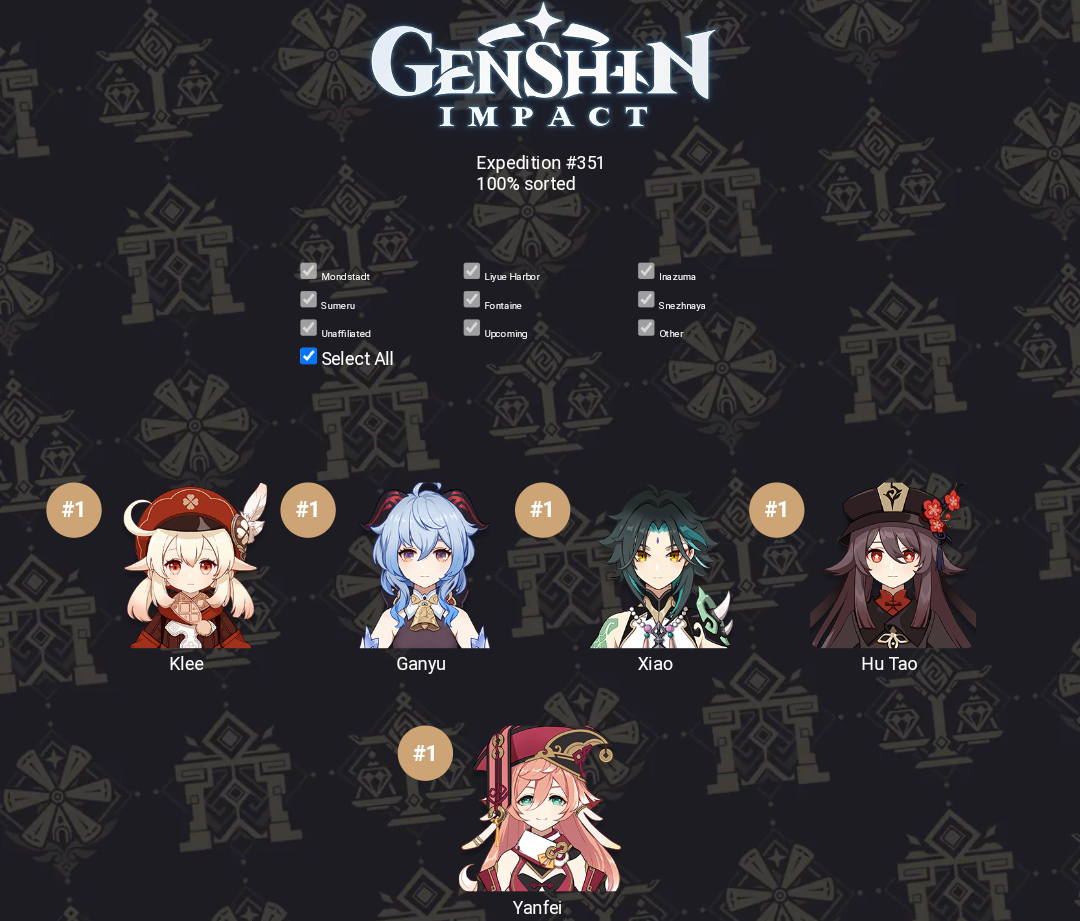 I did the genshin character test thing Genshin Impact | HoYoLAB