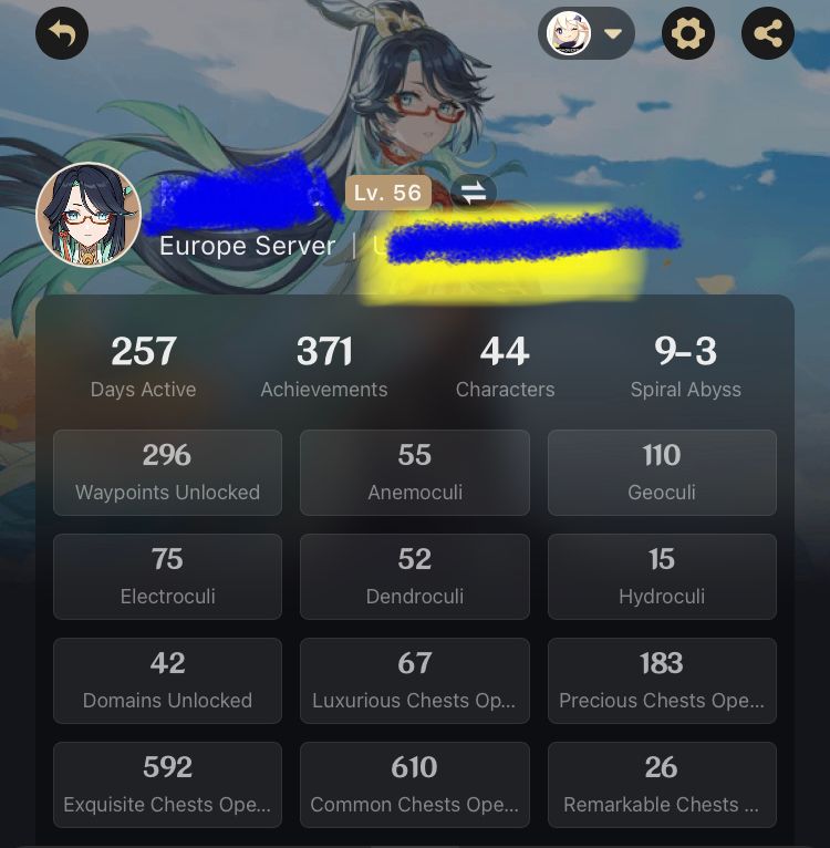 Genshin impact account Genshin Impact | HoYoLAB