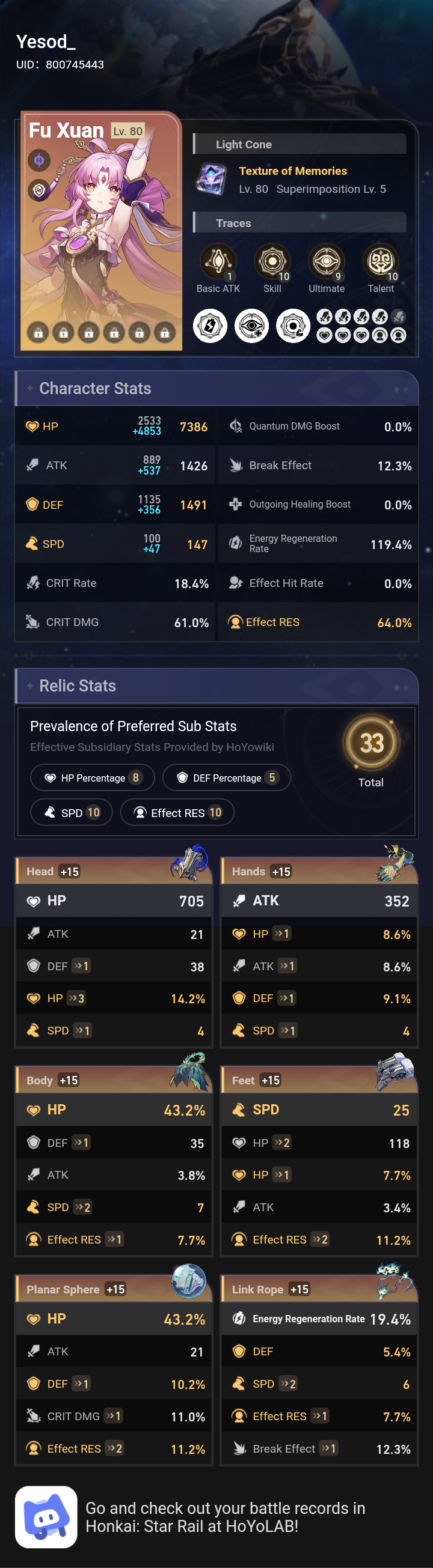 Main team Honkai: Star Rail | HoYoLAB