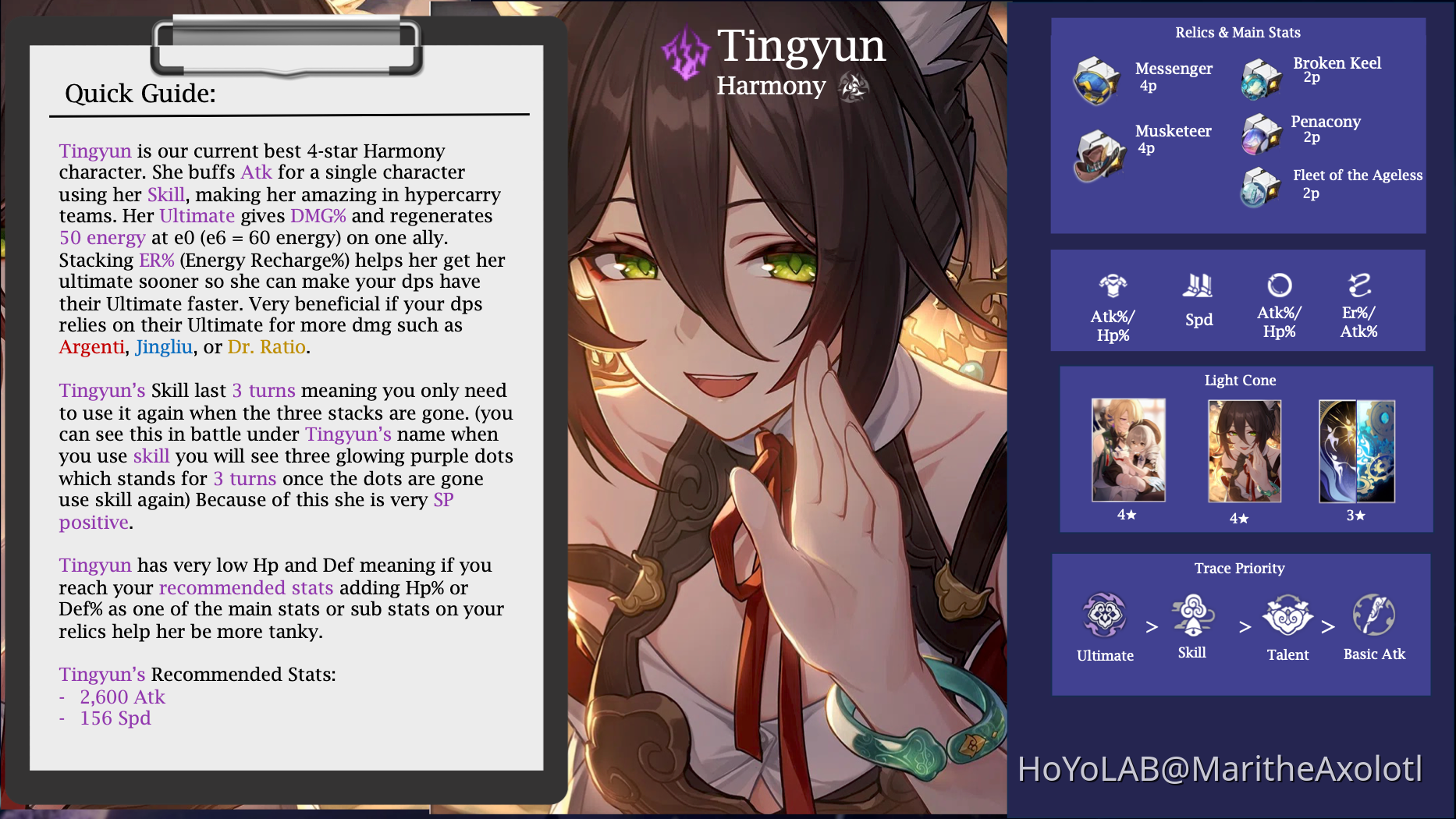 (2.0) HSR: Tingyun Quick Build Guide - Character Guides Honkai: Star Rail | HoYoLAB