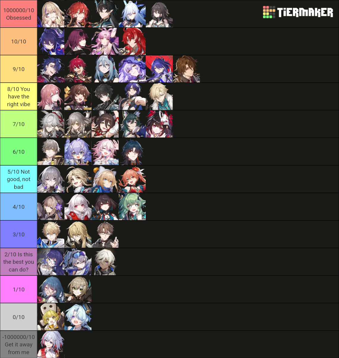 HSR Design Rankings Honkai: Star Rail | HoYoLAB