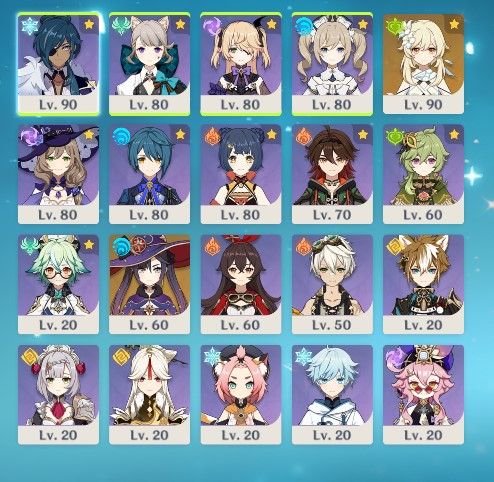 C6 R1 Neuvillette or C6 R1 Kazuha Genshin Impact | HoYoLAB