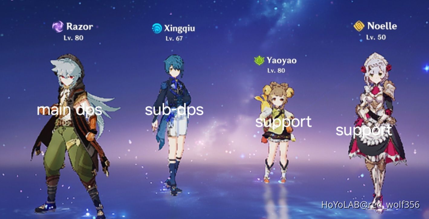 who is the better support Genshin Impact | HoYoLAB
