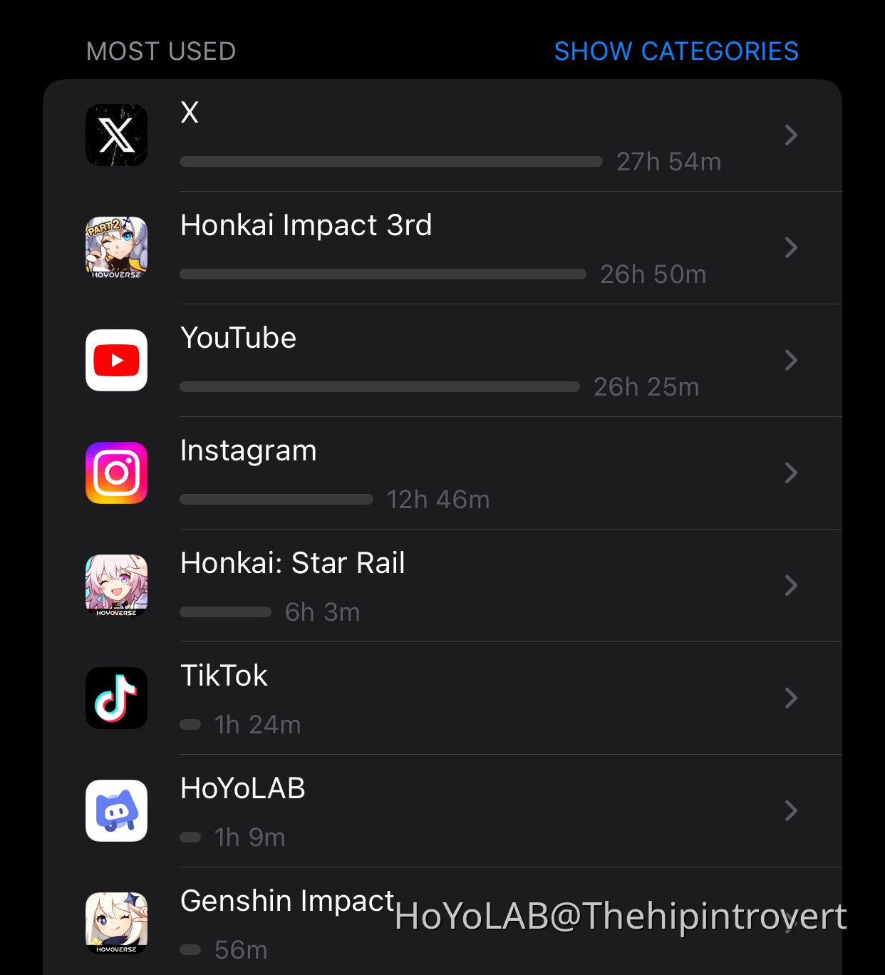 Might be obsessed with HI3 Honkai Impact 3rd | HoYoLAB