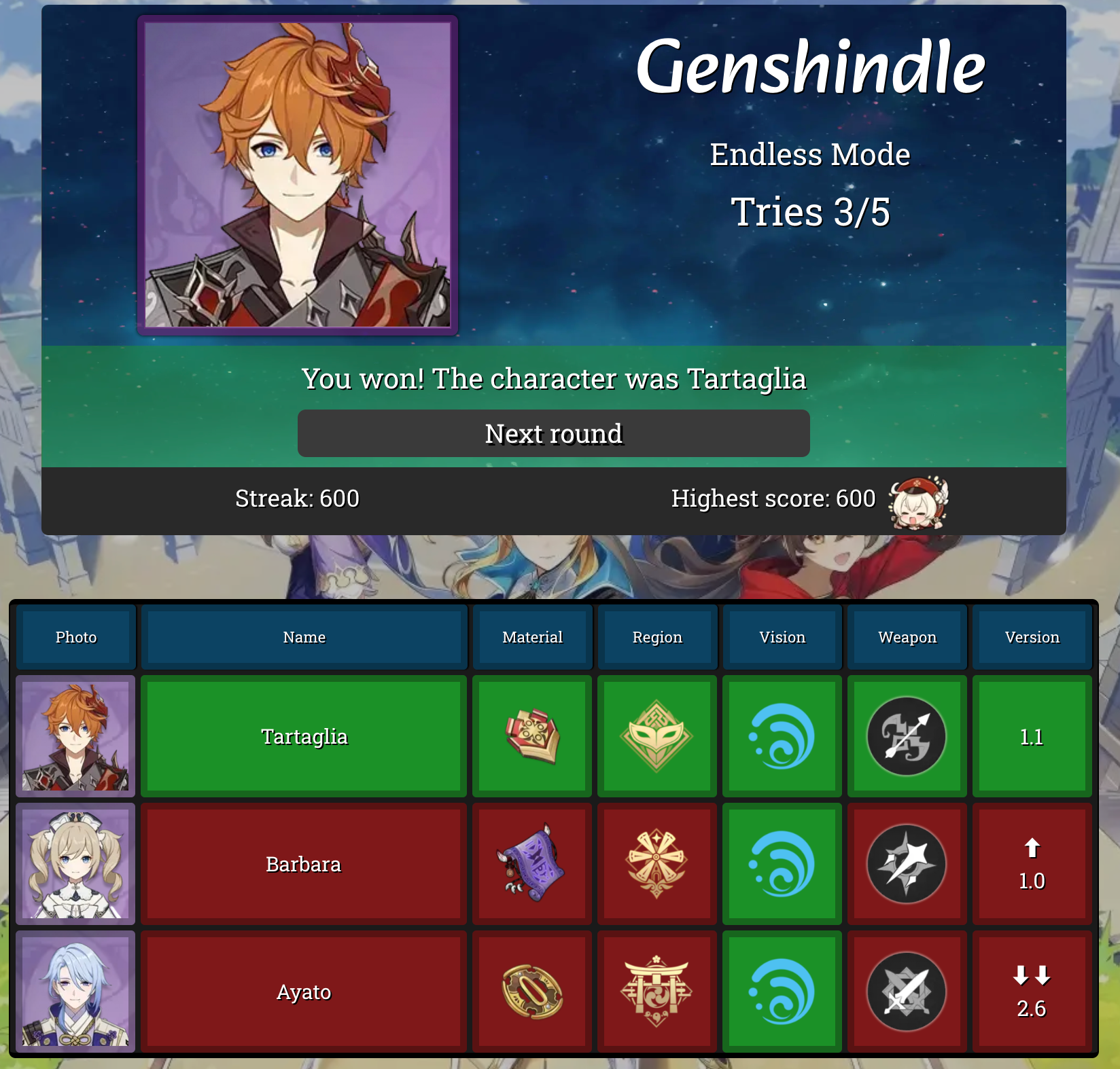 Genshindle 600 streak Genshin Impact | HoYoLAB