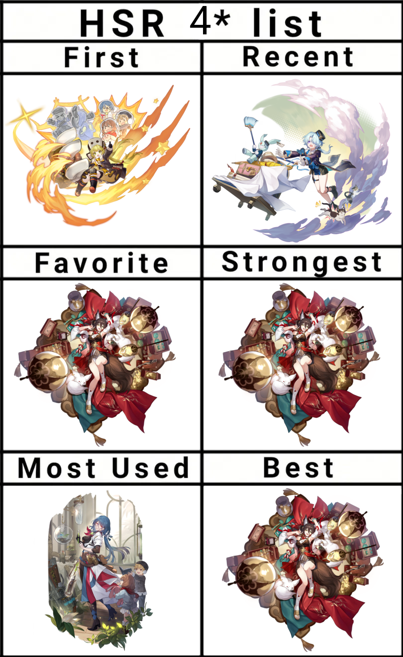 My HSR 4 star list Honkai: Star Rail | HoYoLAB