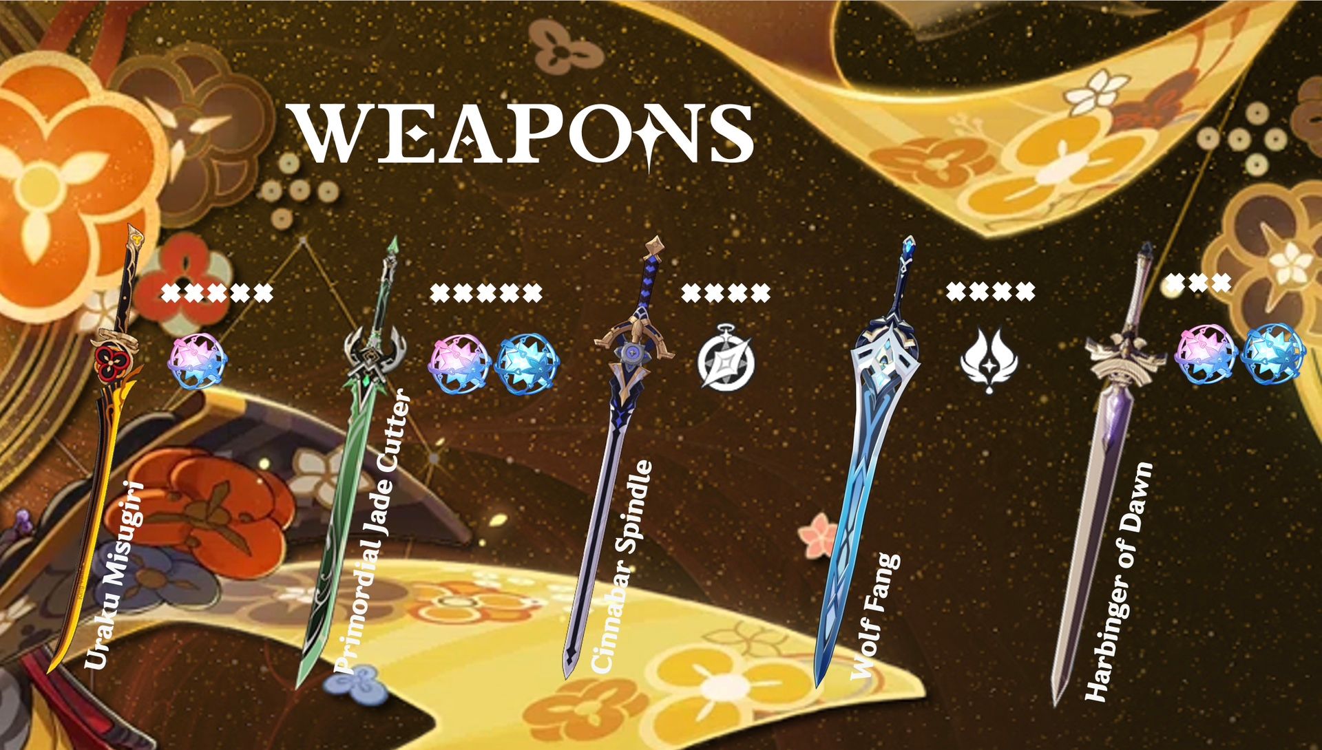 Chiori : Full guide Genshin Impact | HoYoLAB