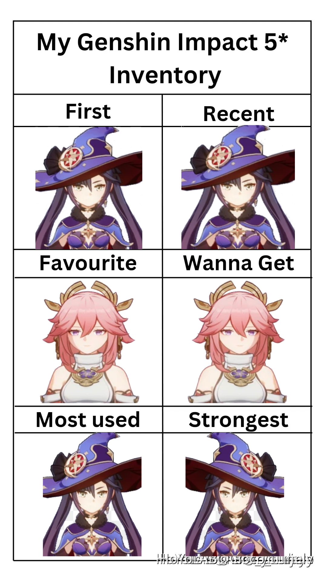 ♡My genshin inventory!♡ Genshin Impact | HoYoLAB