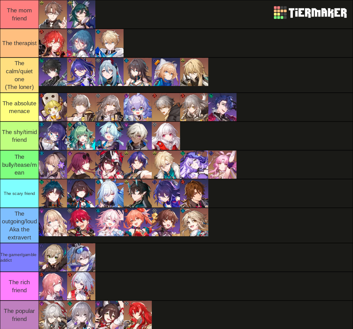 What type of friend hsr characters i think would be Honkai: Star Rail ...