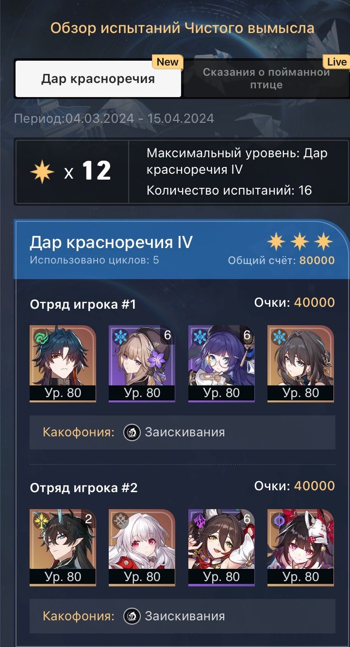 Чистый вымысел: зачем облегчили? Honkai: Star Rail | HoYoLAB