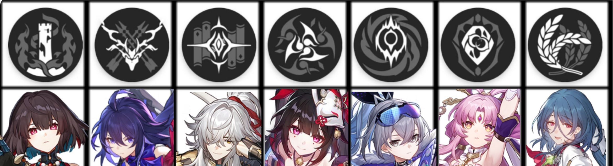 My Favorite HSR Characters according to their path Honkai: Star Rail ...