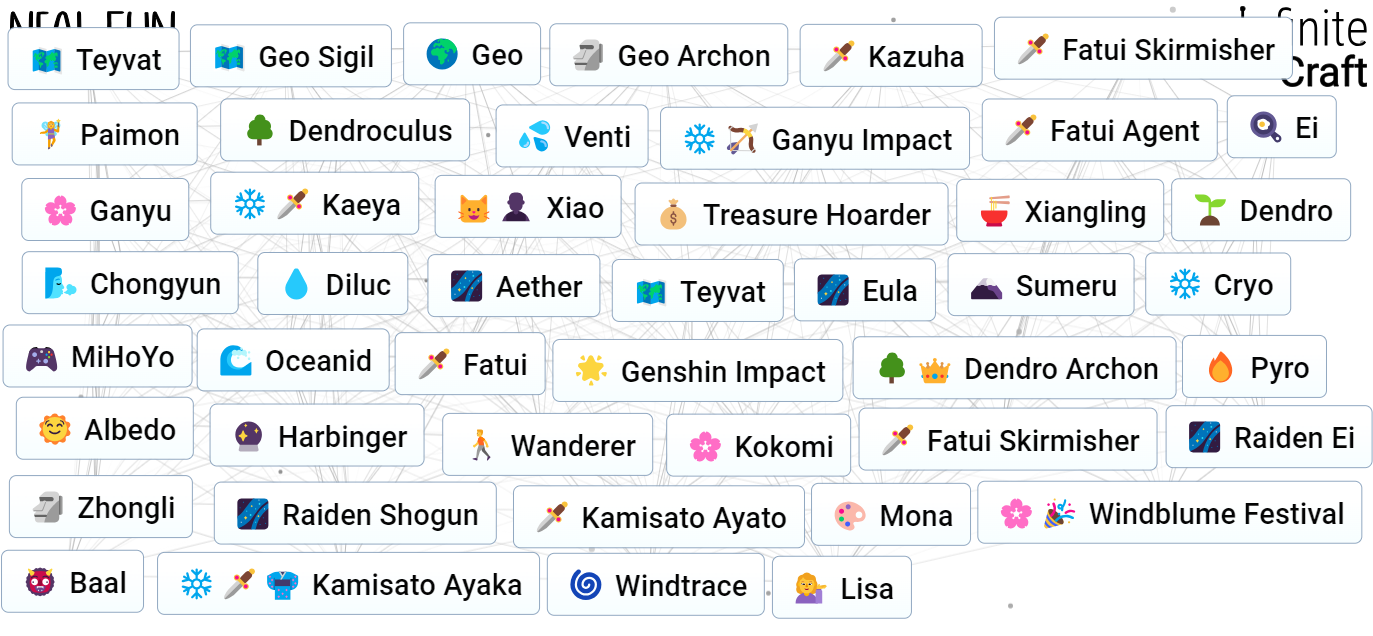 Infinite craft Genshin Impact | HoYoLAB