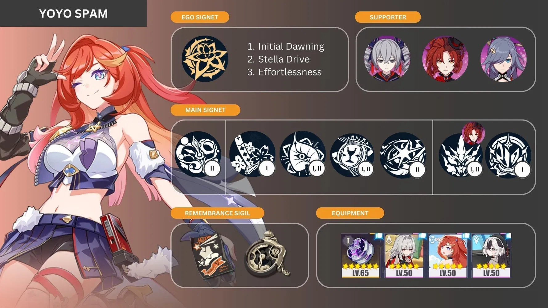 Senadina with f2p weapon | Honkai Impact 3 Elysian Realm 7.3 Guide ...