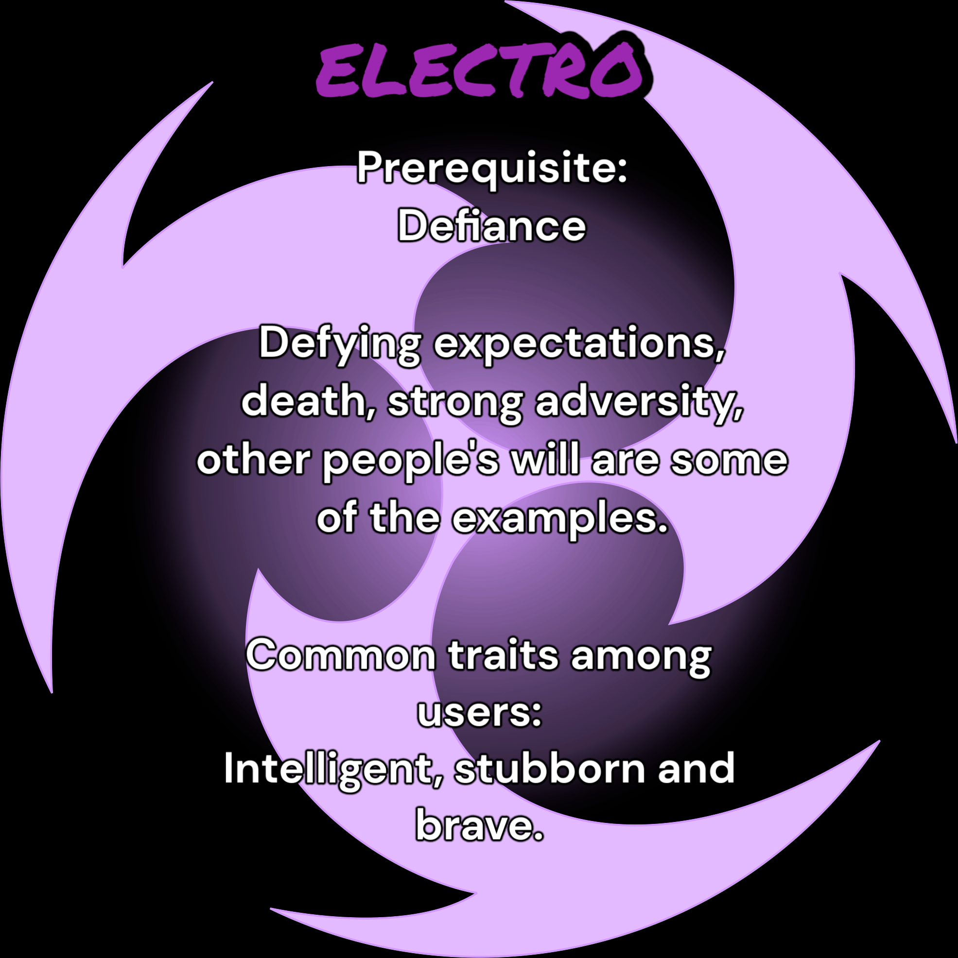 How to get your Electro Vision Genshin Impact | HoYoLAB