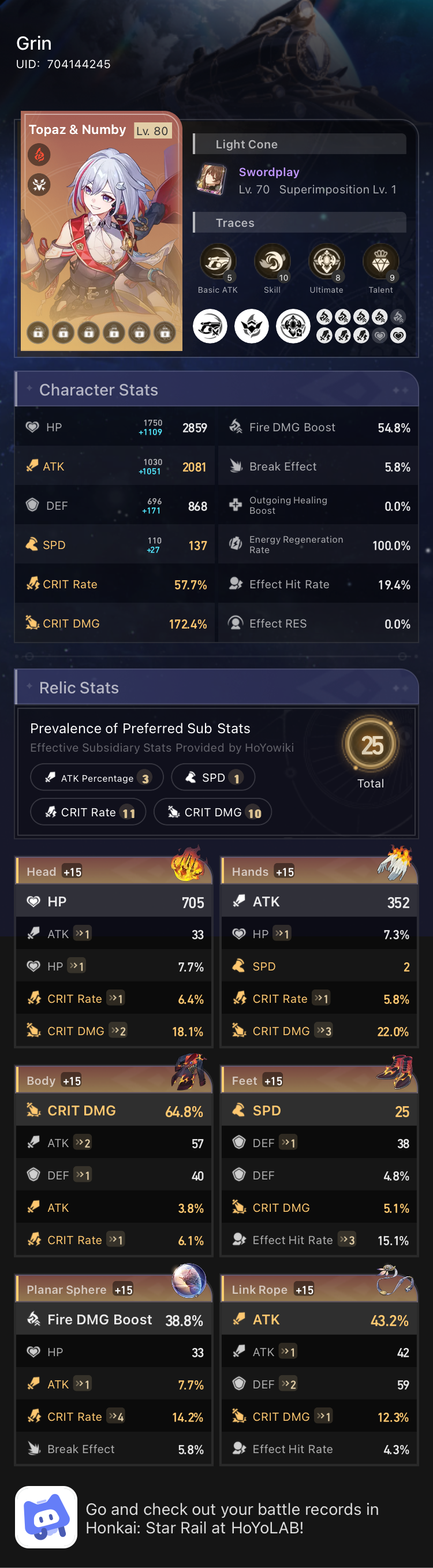 Rate My F2P Topaz build Honkai: Star Rail | HoYoLAB