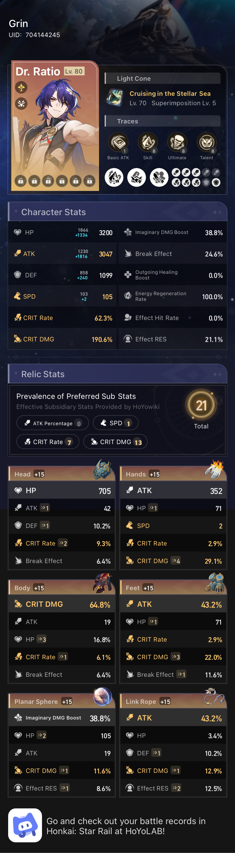 Rate My F2P Dr.Ratio build Honkai: Star Rail | HoYoLAB