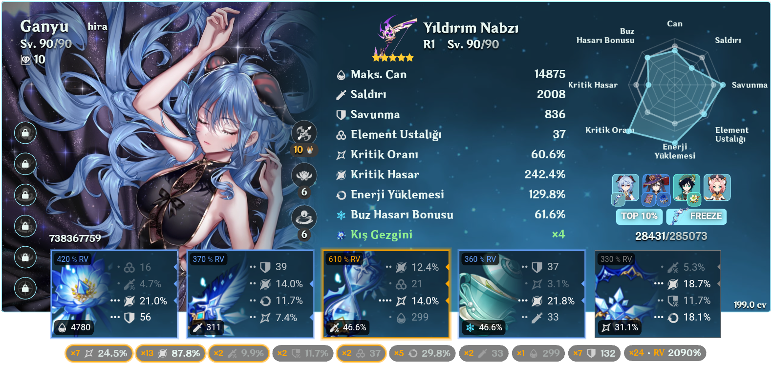 en iyi akasha buildlerim Genshin Impact | HoYoLAB