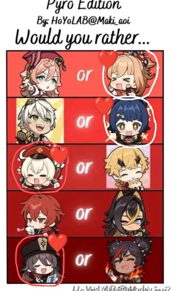 Would you rather Pyro Edition Genshin Impact | HoYoLAB