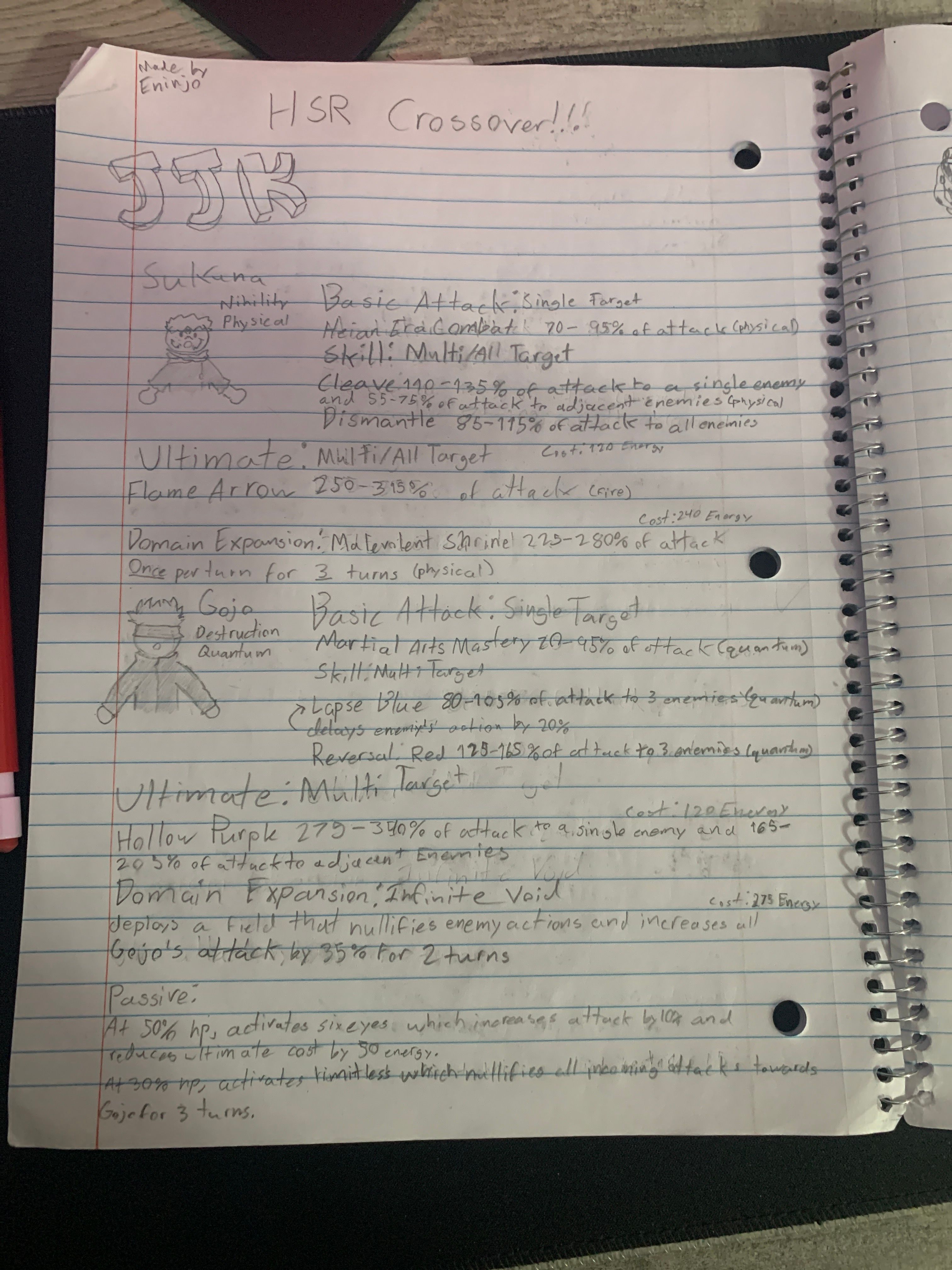 HSR JJK Crossover Ideas??? Honkai: Star Rail | HoYoLAB