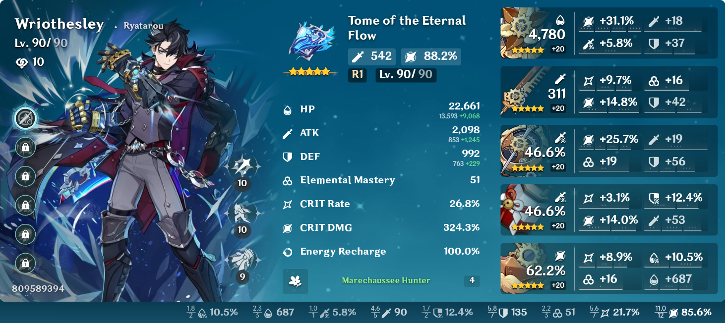 Rate my Rizzley Build (bad cr ik 😭) Genshin Impact | HoYoLAB