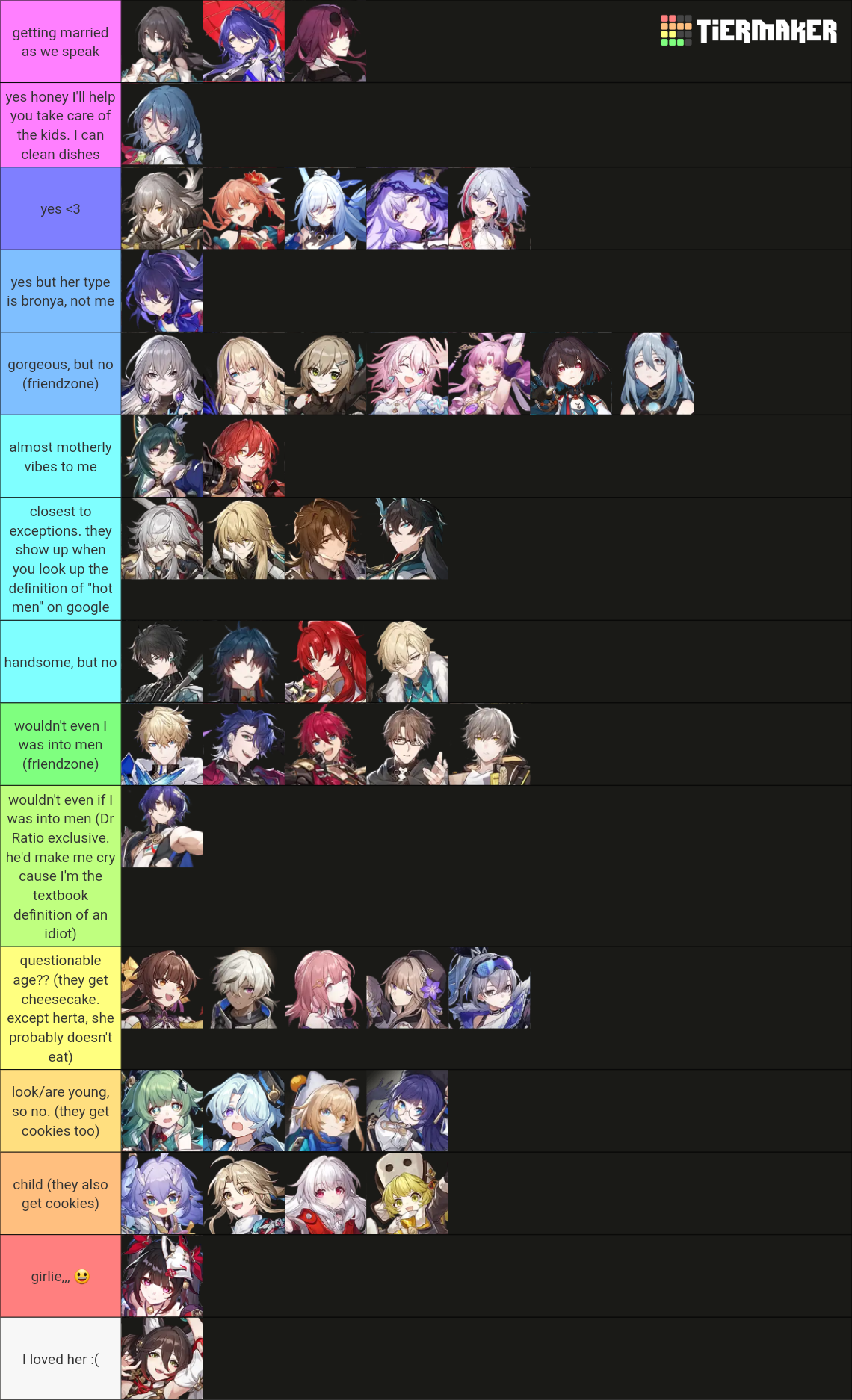 would I date them? (hsr tierlist) Honkai: Star Rail | HoYoLAB