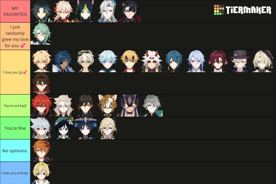 y Genshin men tier list because I'm veri veri gay Genshin Impact | HoYoLAB
