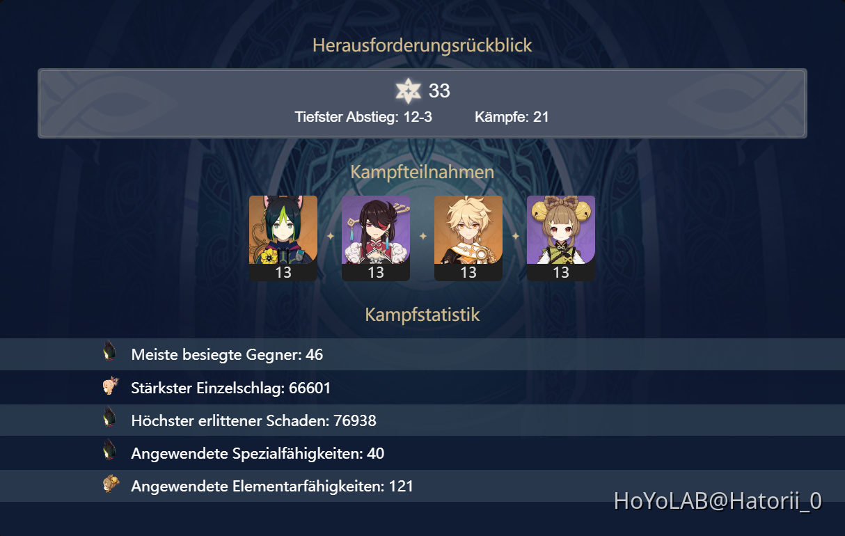 The first time i managed to complete floor 12!! Genshin Impact | HoYoLAB
