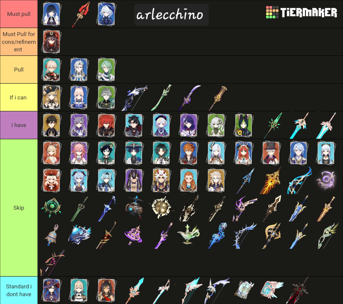 My respectively pulling tair list Genshin Impact | HoYoLAB