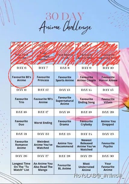 30 day anime challenge, day 6 | HoYoLAB