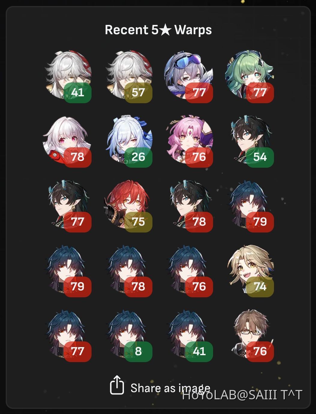 HSR is too nice to me: I just got E1 Jing Yuan! Honkai: Star Rail | HoYoLAB