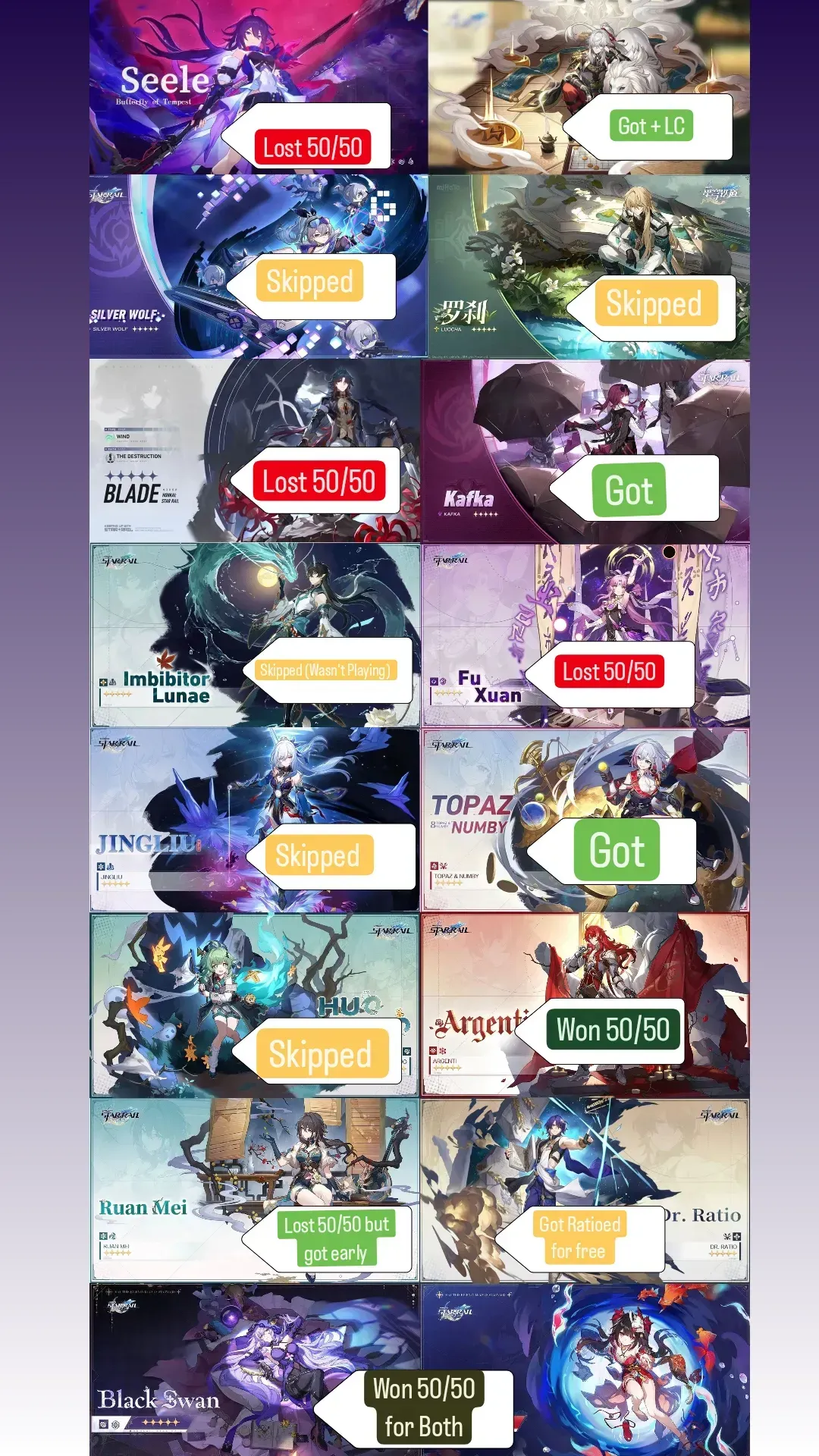 My HSR 5 Star History Honkai: Star Rail | HoYoLAB