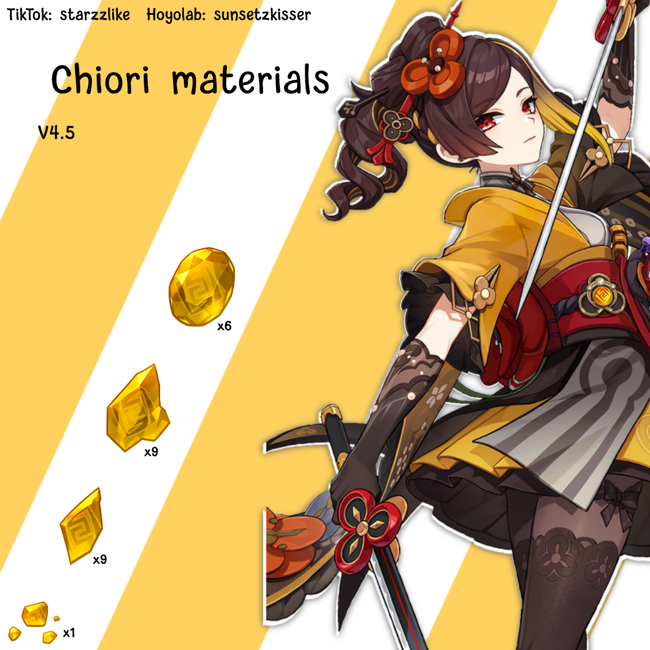 Chiori guide / materials Genshin Impact | HoYoLAB